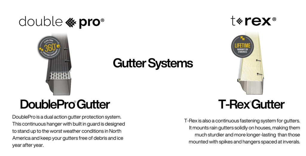 Gutter Installation & Cleaning Services - Buffalo, NY | Sahlem's ...